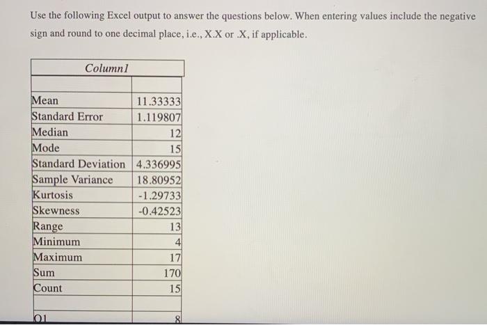 Solved Use the following Excel output to answer the | Chegg.com