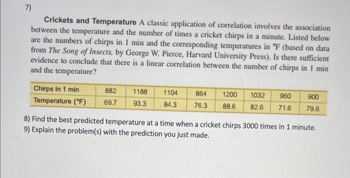 Solved Crickets and Temperature A classic application of | Chegg.com