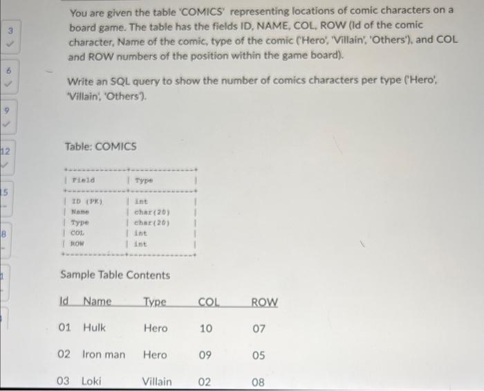 Solved You are given the table 'COMICS' representing | Chegg.com