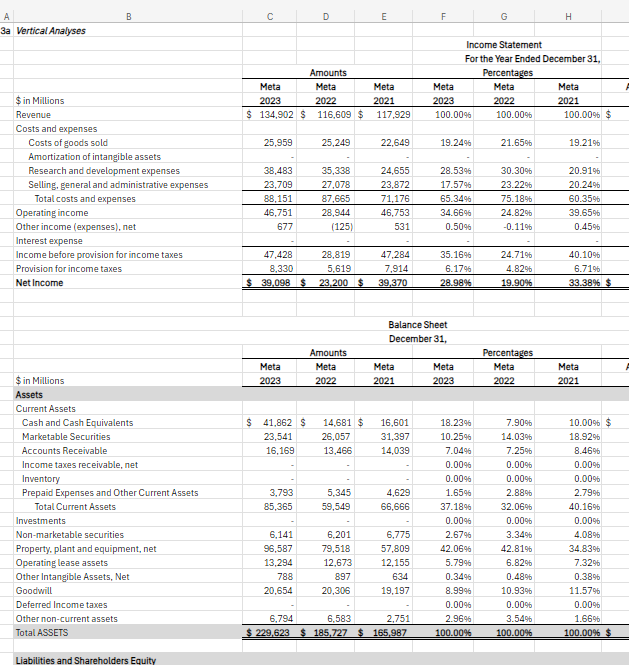 Solved Please calculate the below ROE & RNOA Disaggregation | Chegg.com