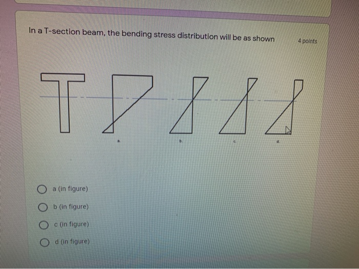 Solved In a T-section beam, the bending stress distribution | Chegg.com