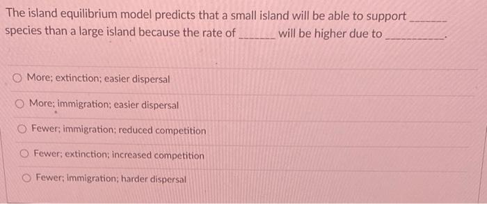 Solved The island equilibrium model predicts that a small | Chegg.com