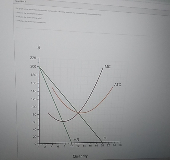 Solved What is the firm optimal outputwhat is the firm | Chegg.com
