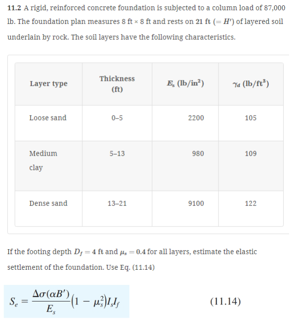 Solved lb. ﻿The foundation plan measures 8ft×8ft ﻿and rests | Chegg.com