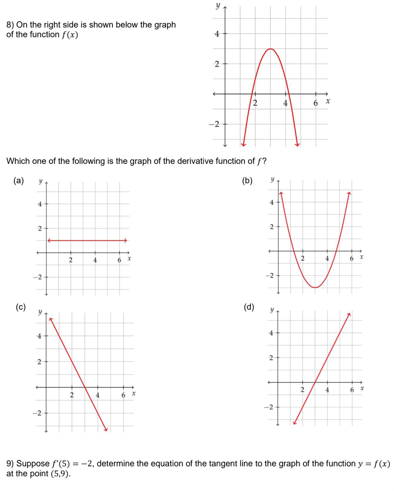 Solved On the right side is shown below the graphof the | Chegg.com