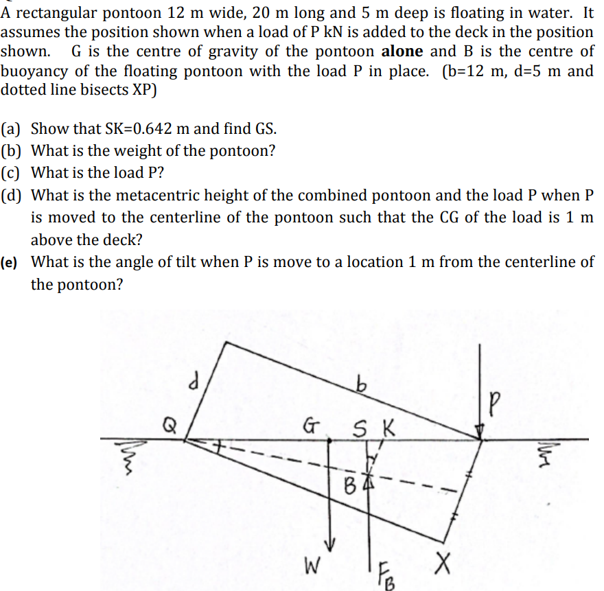 Solved A rectangular pontoon 12m ﻿wide, 20m ﻿long and 5m | Chegg.com