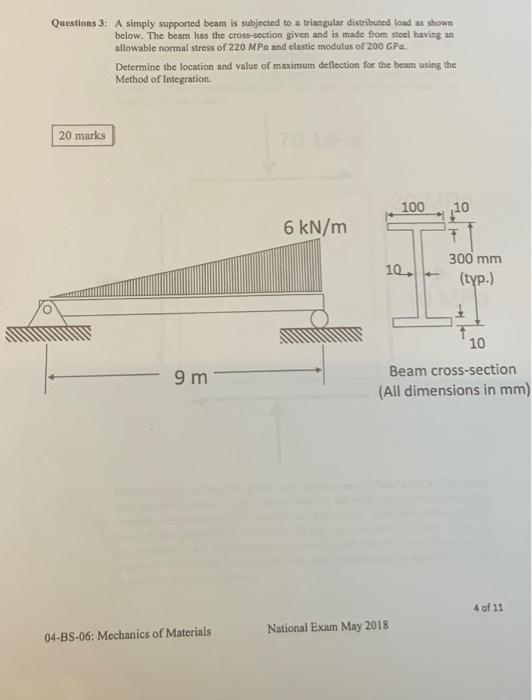 Solved Questions 3: A simply supported beam is subjected to | Chegg.com