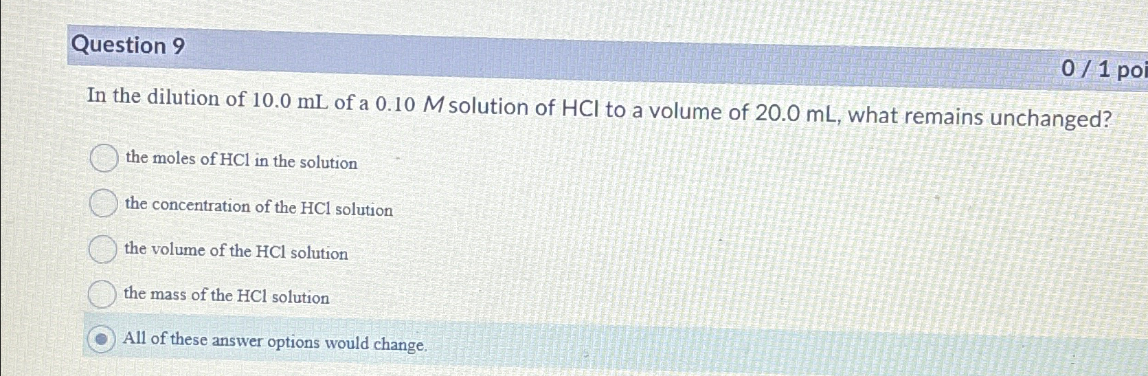 Solved Question 9In the dilution of 10.0mL ﻿of a 0.10M | Chegg.com