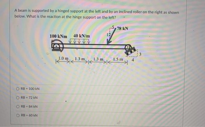Solved A beam is supported by a hinged support at the left | Chegg.com