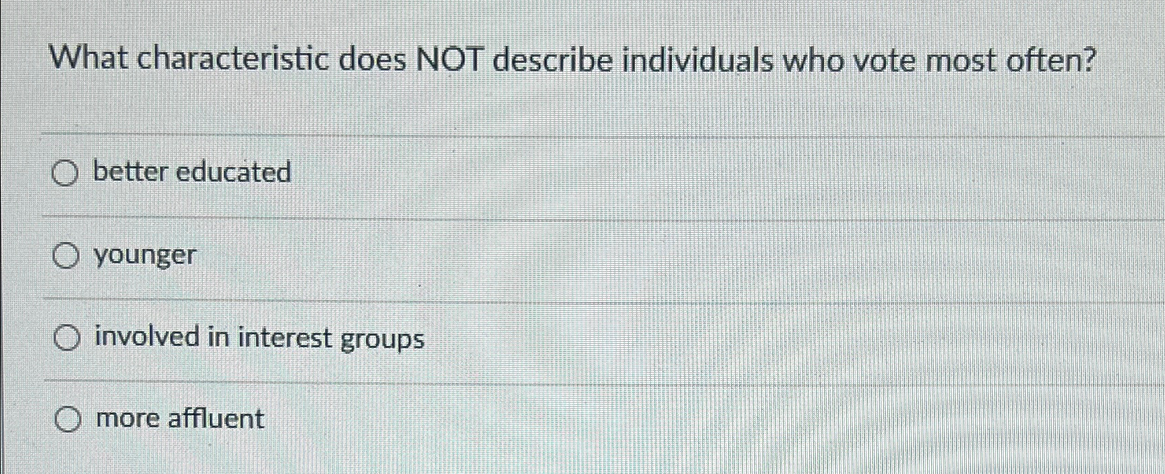 Solved What characteristic does NOT describe individuals who | Chegg.com