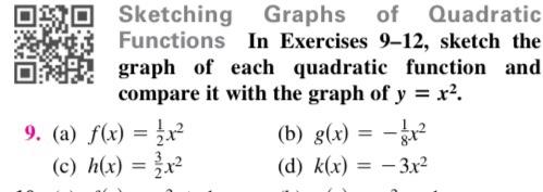 Solved Sketching Graphs of Quadratic Functions In Exercises | Chegg.com