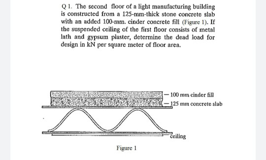 Solved Q1. The second floor of a light manufacturing | Chegg.com