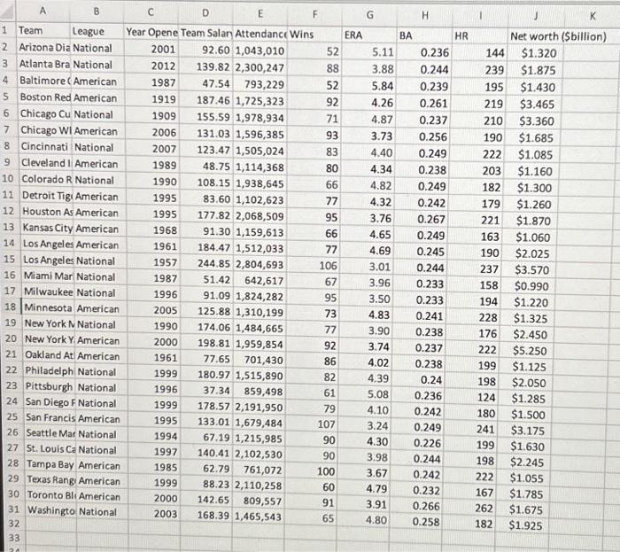 Solved B 2 Compute The Quartiles Using Formula 4 1 0463