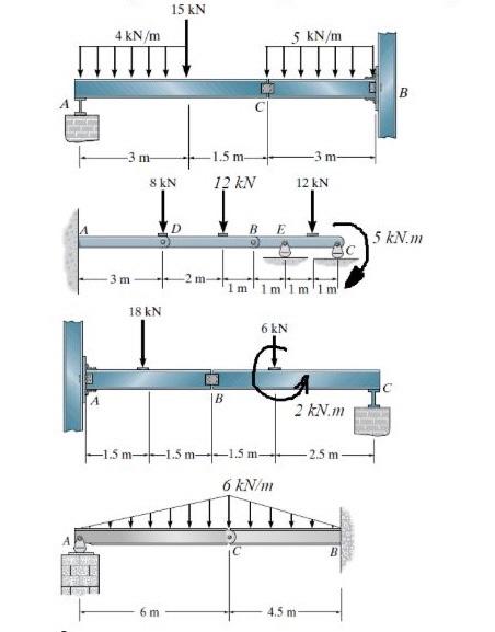 Solved For the beam systems shown below, draw shear force | Chegg.com