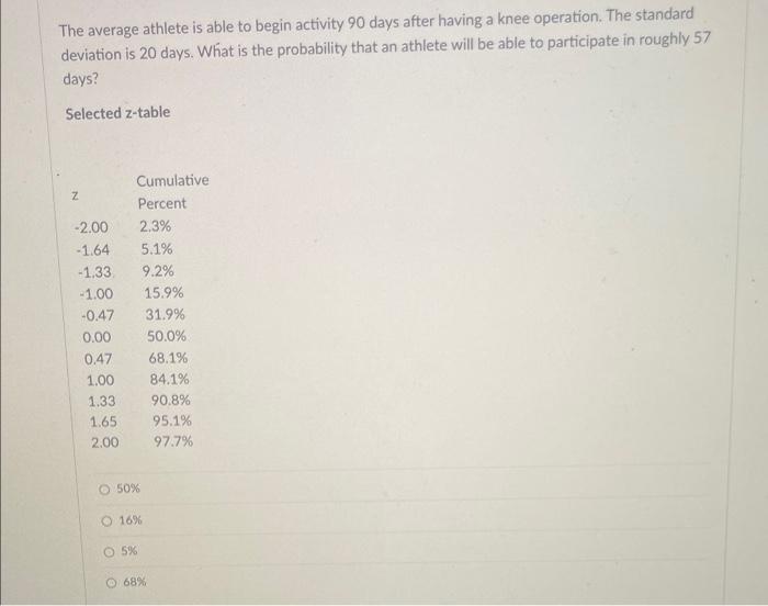 Solved The average athlete is able to begin activity 90 days | Chegg.com