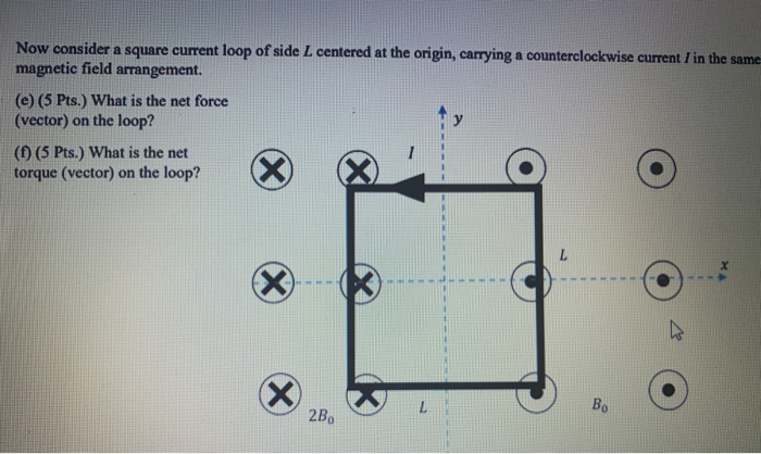 Solved Now consider a square current loop of side L centered | Chegg.com