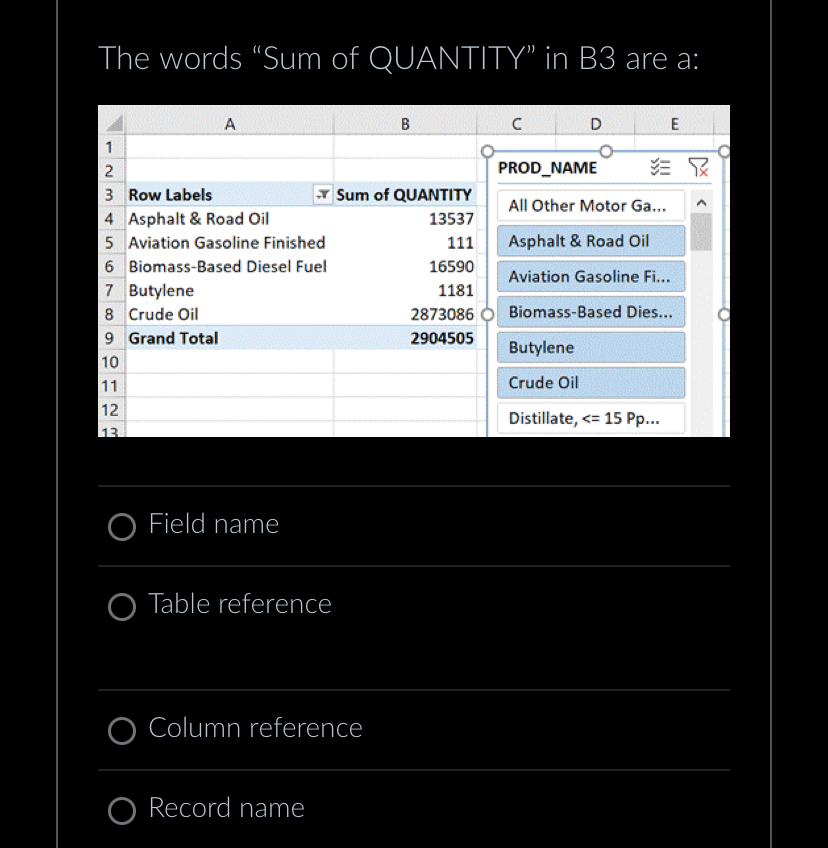 Solved The words "Sum of QUANTITY" in B3 ﻿are aTable | Chegg.com