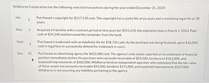 Solved Prepare the entries to record any amortization at | Chegg.com