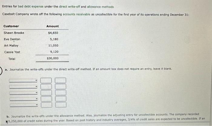 Solved Entries for bad debt expense under the direct | Chegg.com