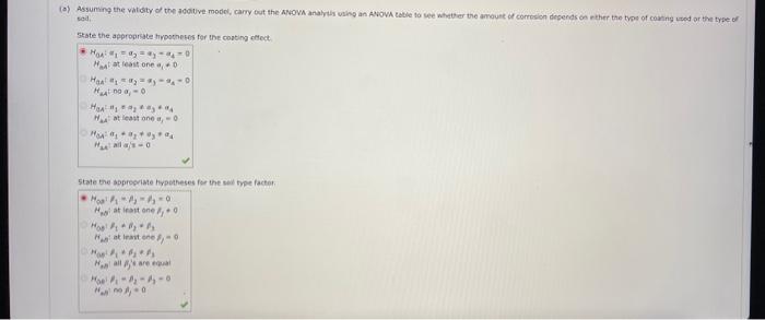 Solved Four afferent coatings are being consideres for | Chegg.com