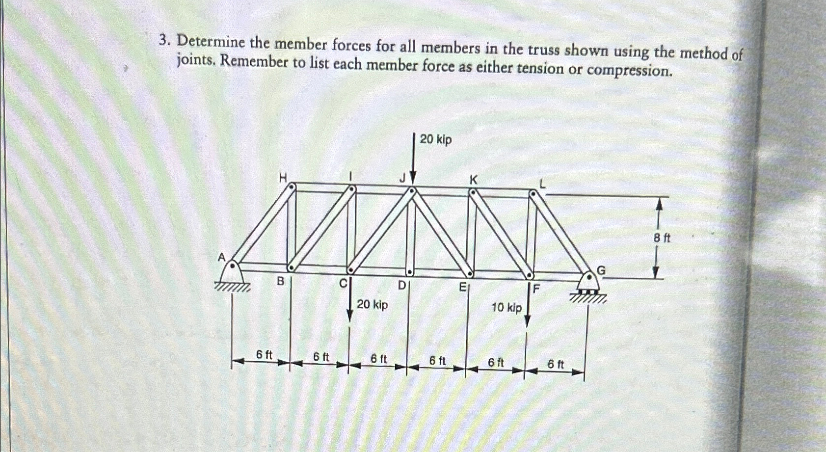 Solved Determine the member forces for all members in the | Chegg.com