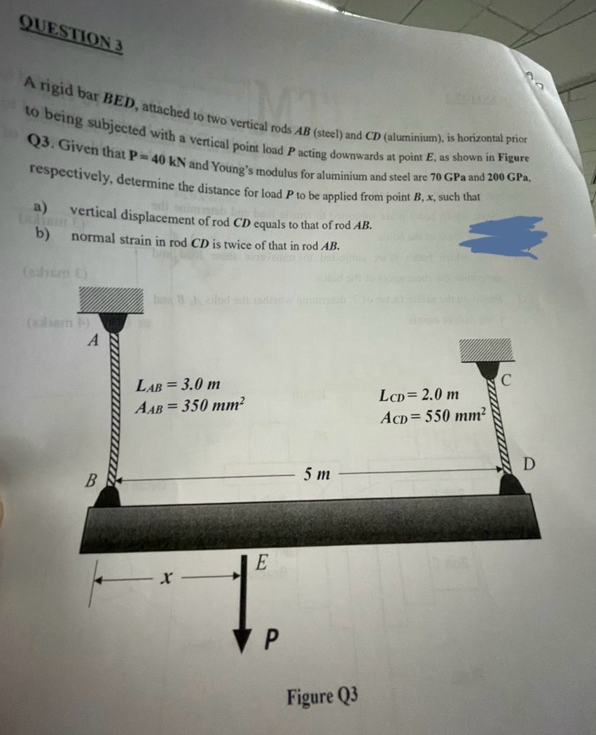 Solved QUESTION 3A rigid bar BED, attached to two vertical | Chegg.com