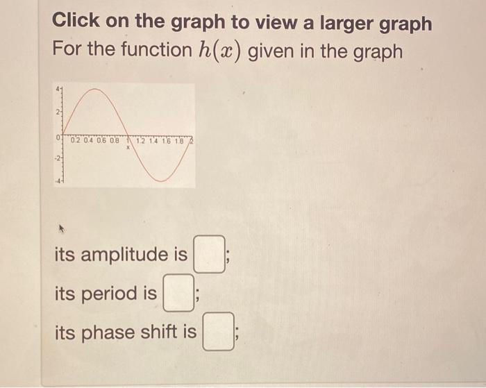 Solved Click on the graph to view a larger graph For the | Chegg.com