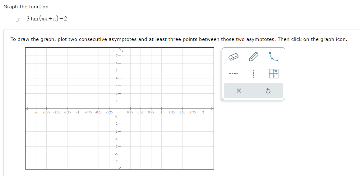 Solved Graph the function.y=3tan(πx+π)-2To draw the graph, | Chegg.com
