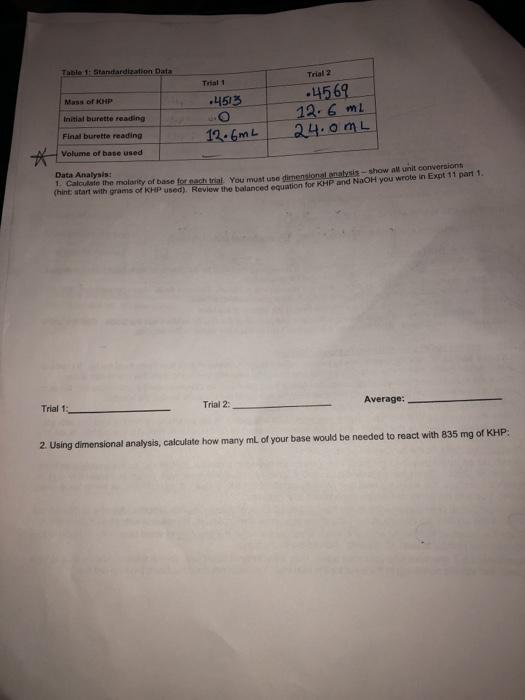 Solved Table 1 Standardization Data Trial 2 Trial 1 .4513 | Chegg.com