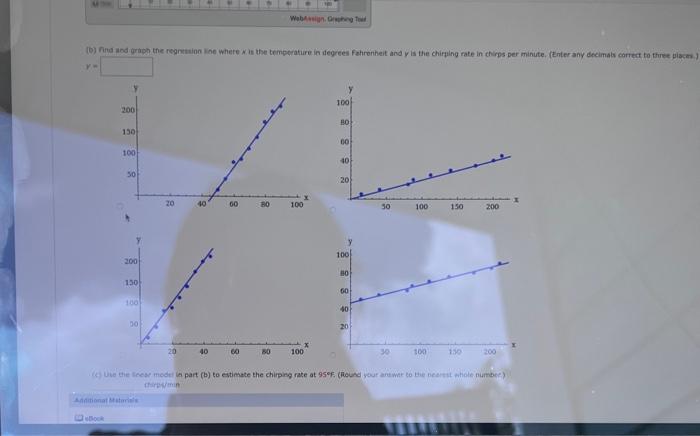 Solved Graph Layers HAw rou ast an ot,per to te which pes | Chegg.com