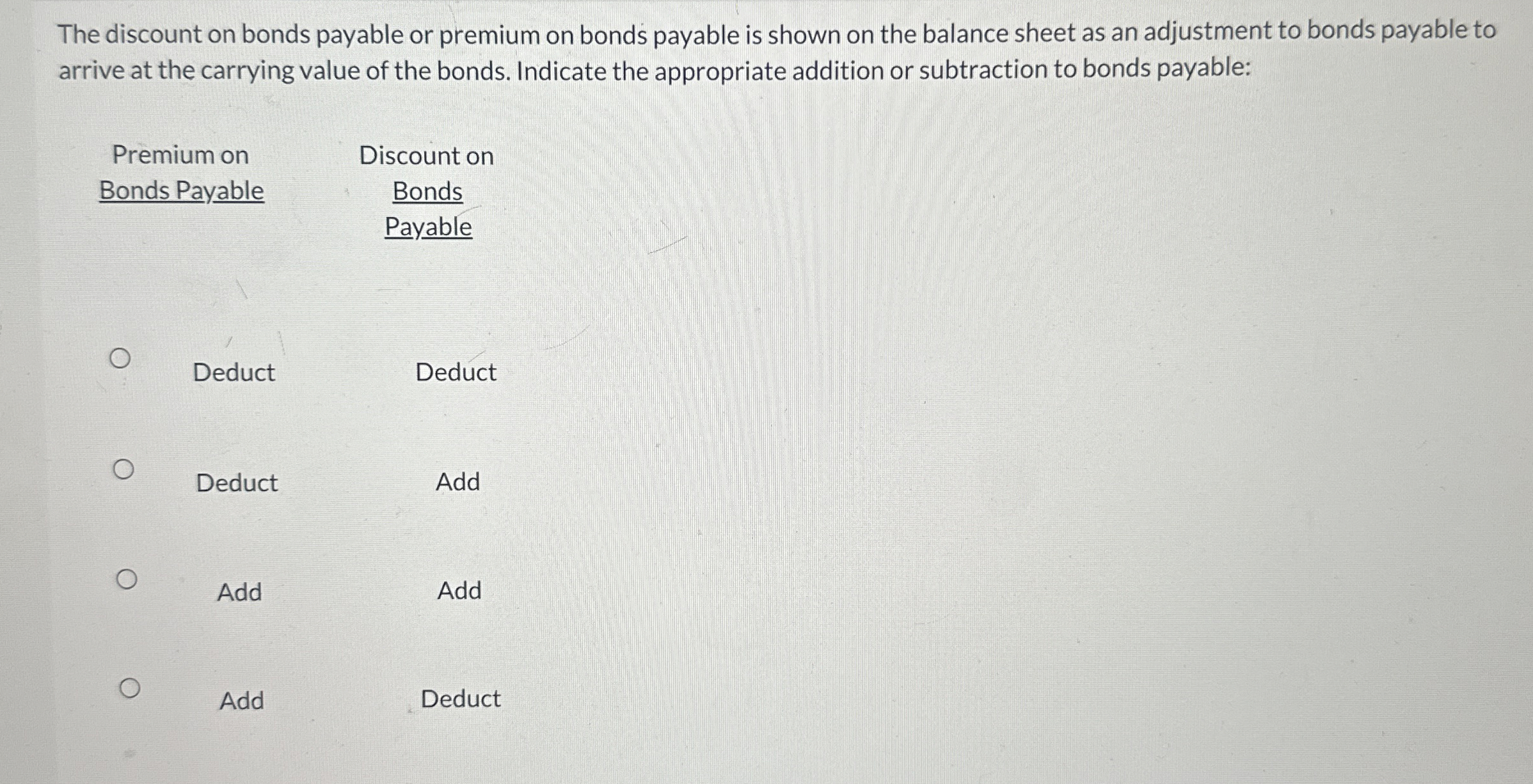 Solved The discount on bonds payable or premium on bonds | Chegg.com
