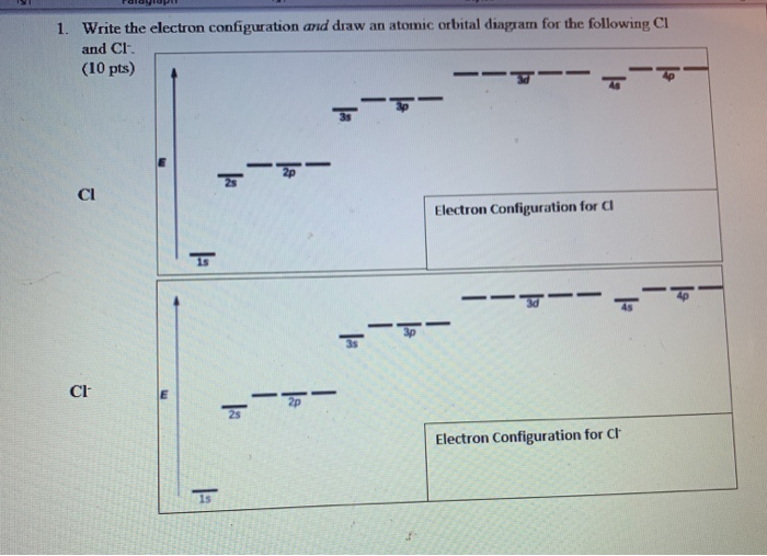Solved 1. Write the electron configuration and draw an | Chegg.com