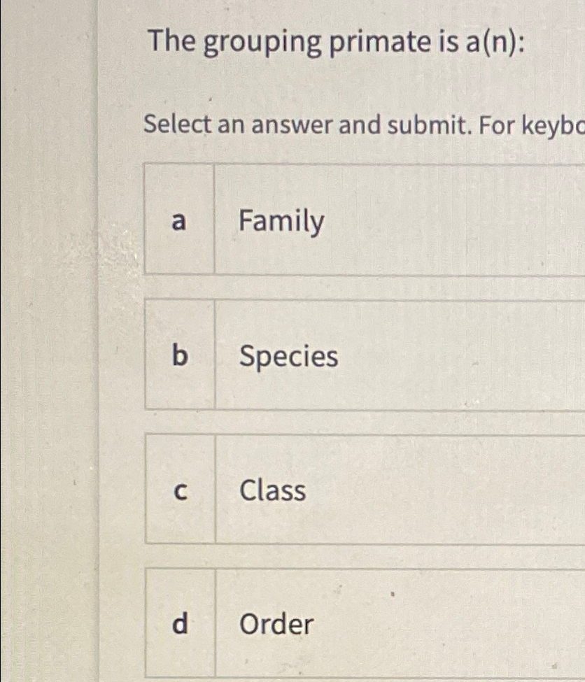 Solved The grouping primate is a(n) ﻿:Select an answer and | Chegg.com