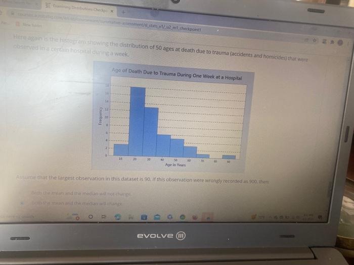Solved Here is the histogram showing the distribution of 50 | Chegg.com