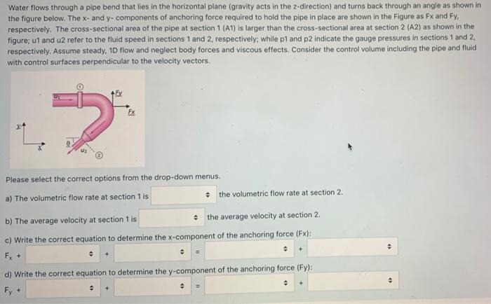 Solved Water flows through a pipe bend that lies in the | Chegg.com