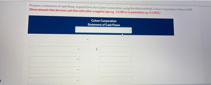 Solved The following is a comparative SFP position and | Chegg.com