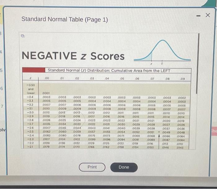 Solved Standard Normal Table (Page 1) NEGATIVE z | Chegg.com