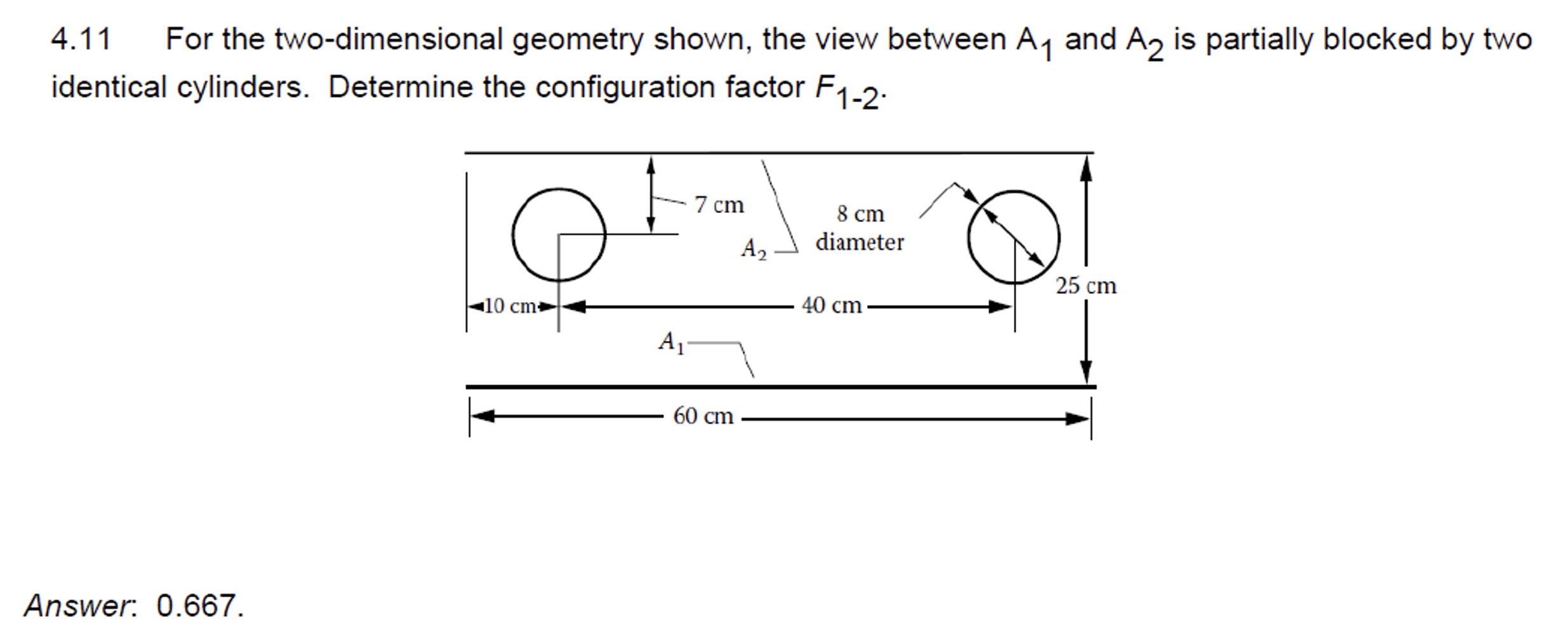 Solved for the two dimensional geomatry shown, the view | Chegg.com