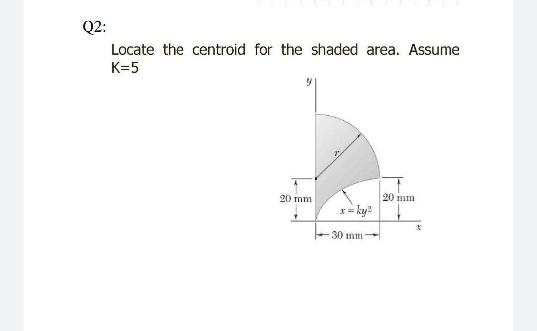 Solved Q2: Locate the centroid for the shaded area. Assume | Chegg.com