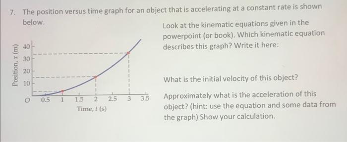 Solved 7. The position versus time graph for an object that | Chegg.com