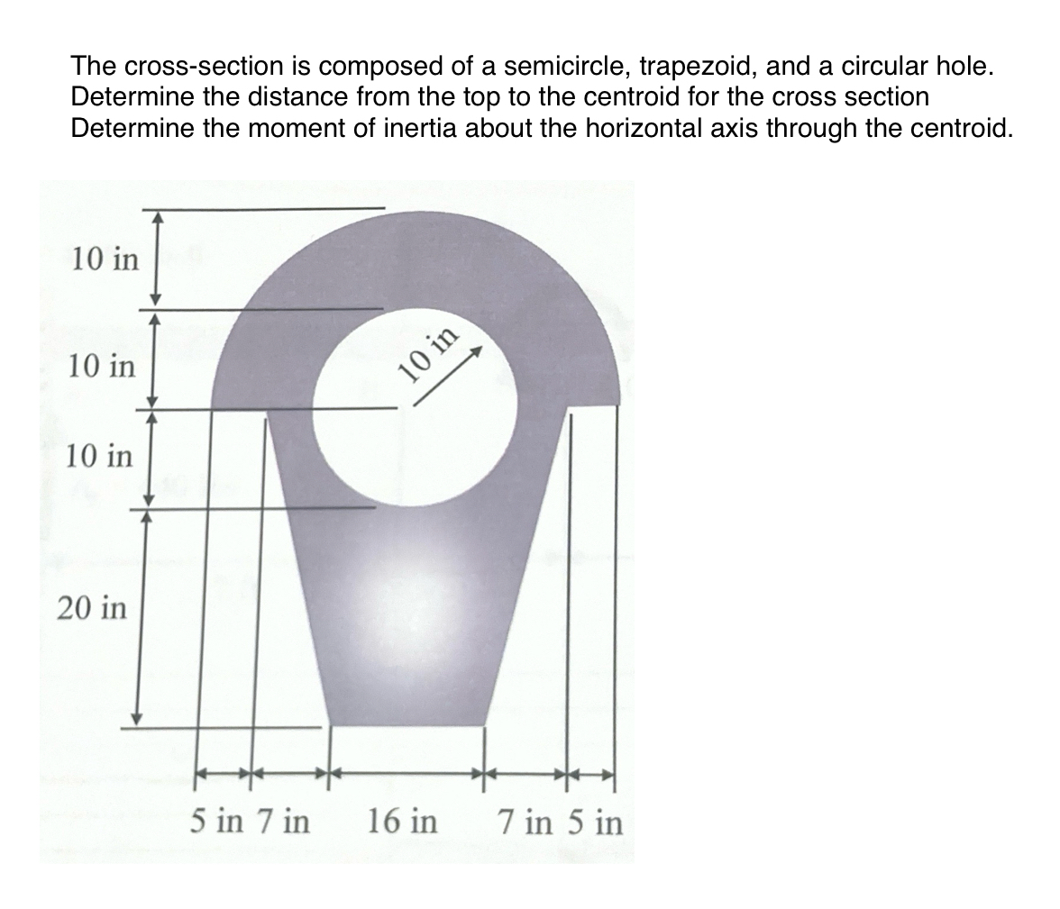 Solved The cross-section is composed of a semicircle, | Chegg.com