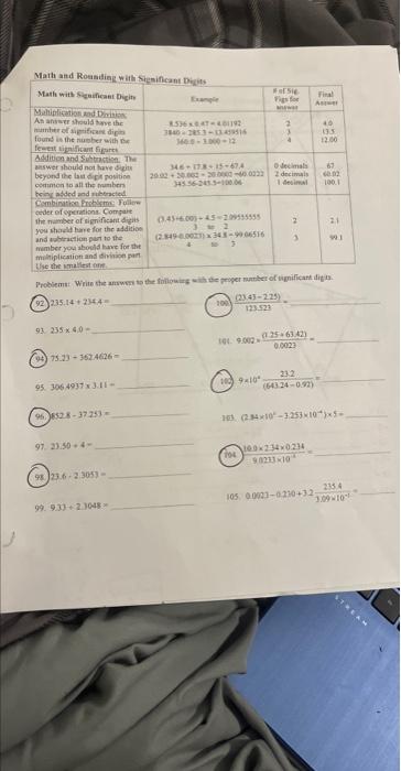 Solved (92) 275.14+734⋅4= 104) 123.522(23.43−225)= 93. | Chegg.com