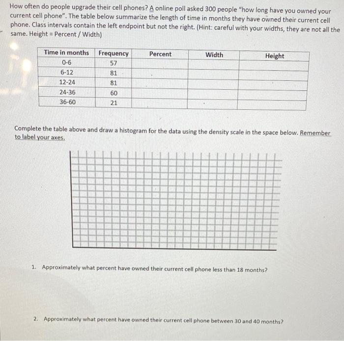 Solved How often do people upgrade their cell phones? A | Chegg.com
