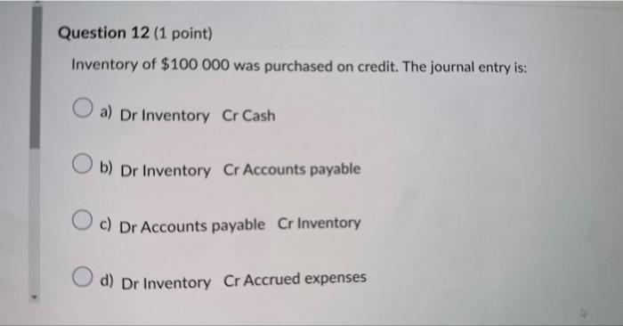 Solved Inventory of $100000 was purchased on credit. The | Chegg.com