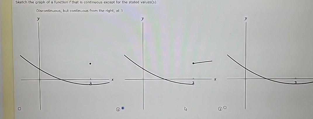 Solved Sketch the graph of a function f ﻿that is continuous | Chegg.com