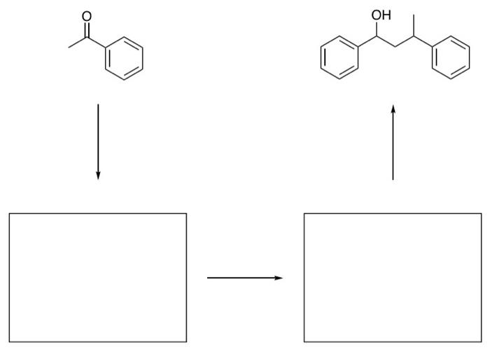 Solved Complete the synthesis of the following compound from | Chegg.com