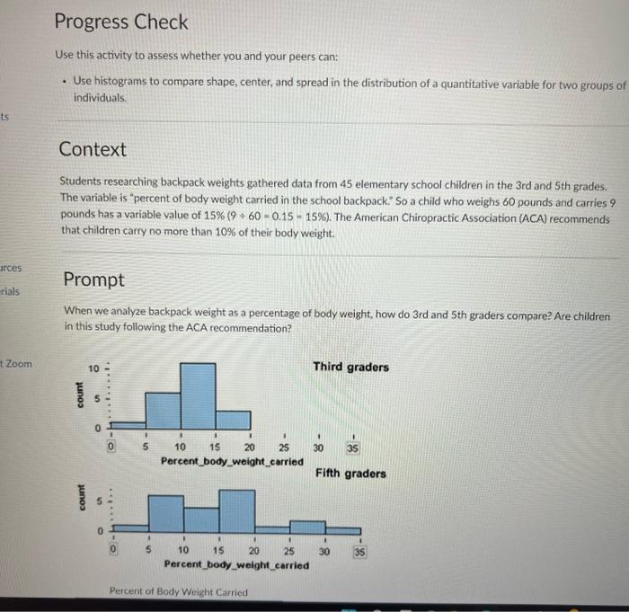Solved Data Prompt List of StatCrunch DirectionsProgress | Chegg.com