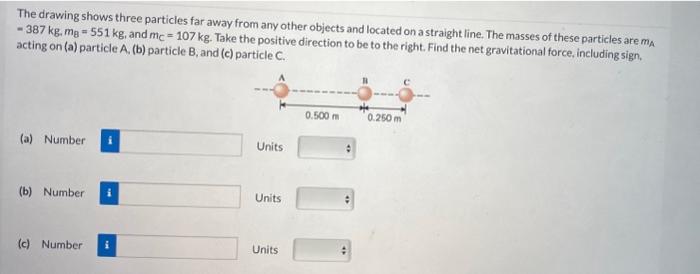 Solved The drawing shows three particles far away from any | Chegg.com
