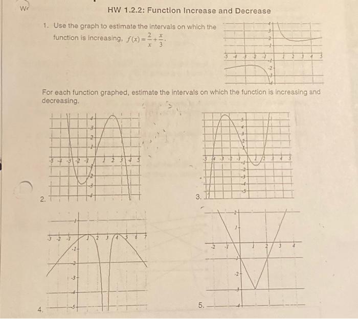 Solved HW 1.2.2: Function Increase and Decrease 1. Use the | Chegg.com