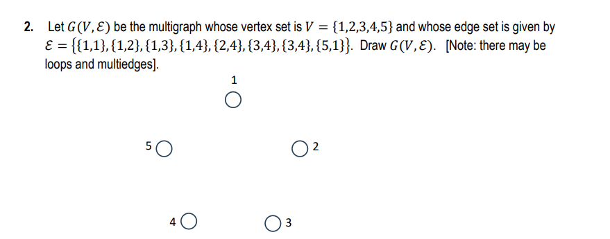 Solved Let G(V,E) be ﻿the multigraph whose vertex set | Chegg.com